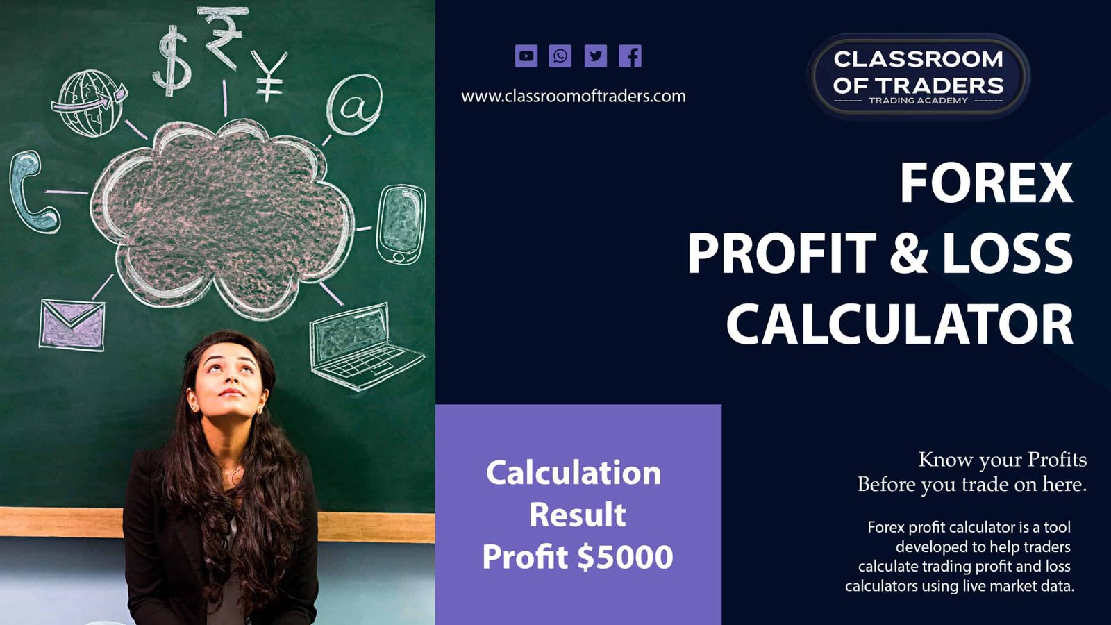 Forex Profit Calculator | Trading Profit & Loss Calculators - Stock ...