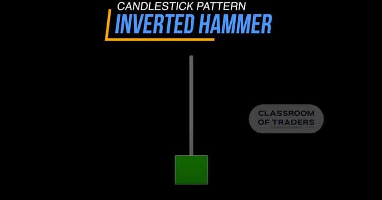 Perfect Theory For Profiting With Inverted Hammer Candlestick Pattern